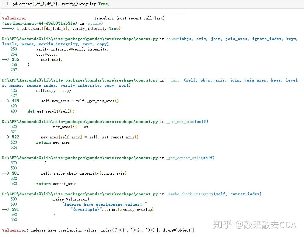 pandas数据合并之一文弄懂pd.concat（） - 知乎