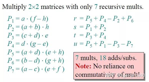 分治法(divide And Conquer Algorithm)经典例子分析 知乎