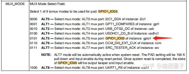 I.MX6U 裸机开发2. 芯片简介、汇编基础及GPIO操作准备工作 - 知乎