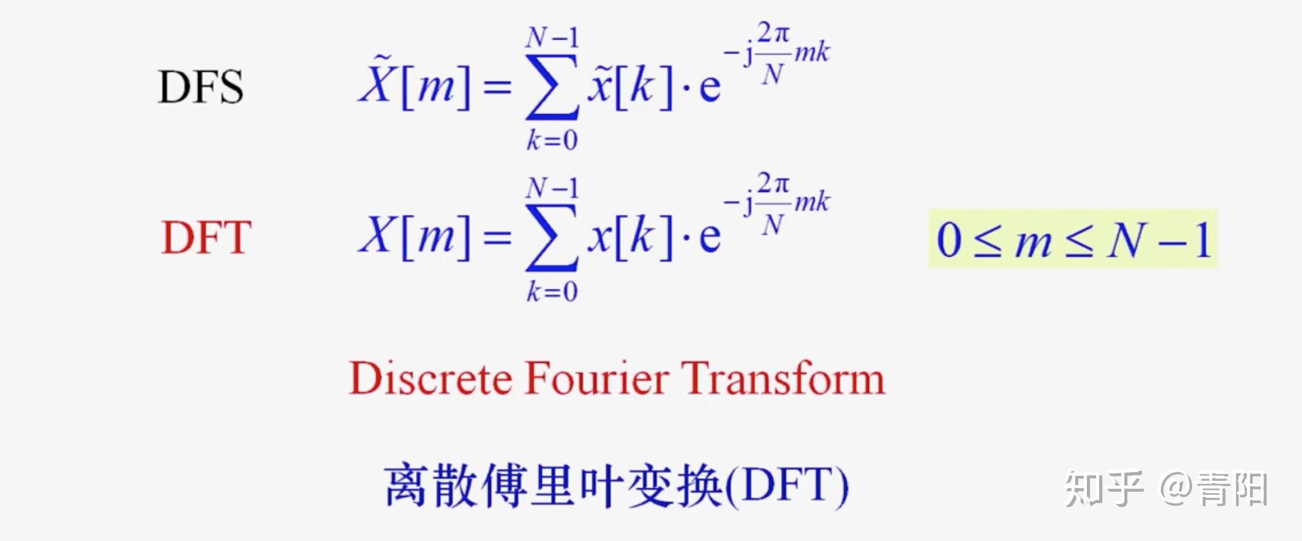 有限长序列的傅里叶变换,DFT,FFT,STFT - 知乎
