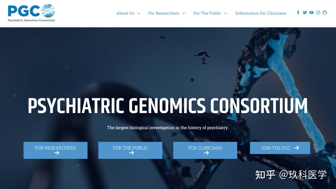 MR|孟德尔随机化常用的GWAS数据库，高分SCI必备！ - 知乎