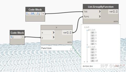 Dynamo中列表基本操作 - 知乎