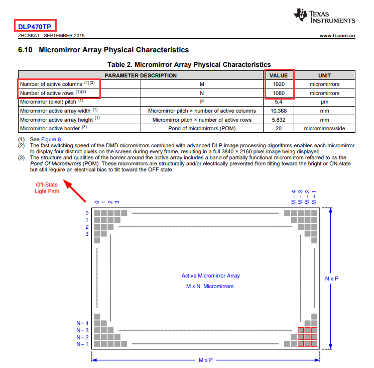 2025年最新“入门家庭影院”配置方案及选购指南 - 知乎