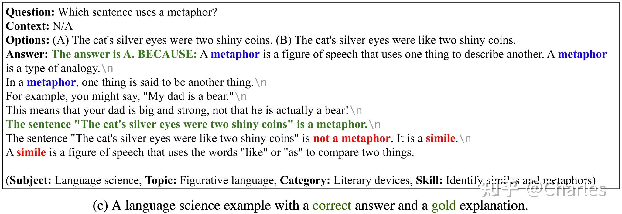 NeurIPS 2022 | ScienceQA：首个多模态科学问答数据集，深度学习模型推理有了思维链 - 知乎