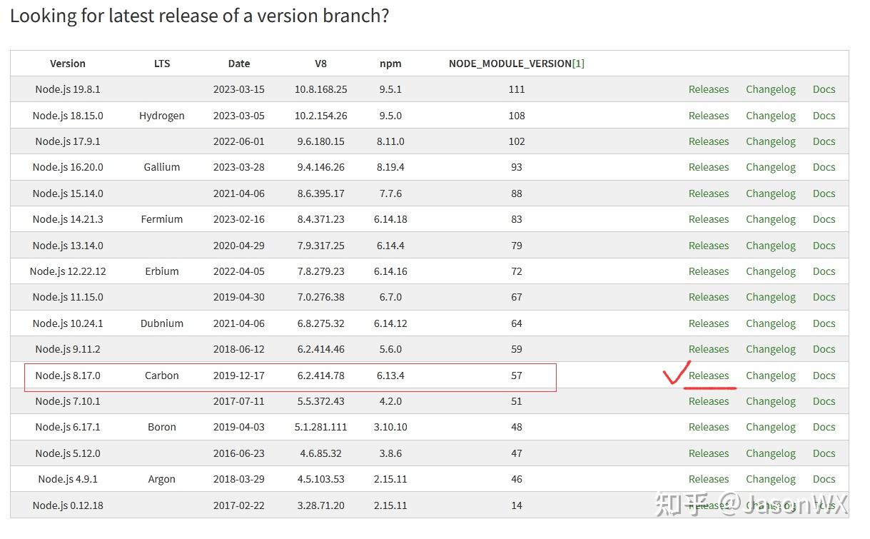Node Js安装与环境变量配置 知乎
