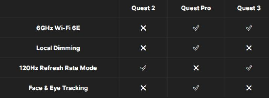 《Virtual Desktop》更新：支持 Quest 3 及 Quest Pro 面部眼部追踪 - 知乎