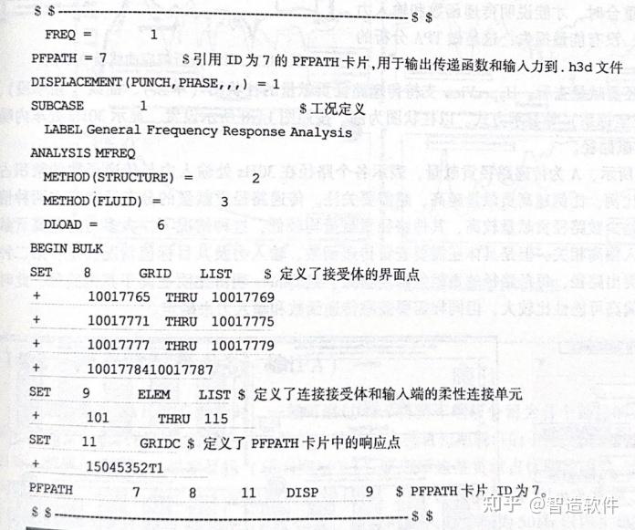 OptiStruct实例：整车模型TPA分析 - 知乎