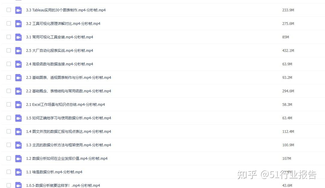 戴你玩转数据分析，很不错的视频，速存 知乎