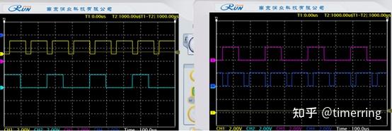 QPSK/DQPSK 调制解调系统仿真 - 知乎