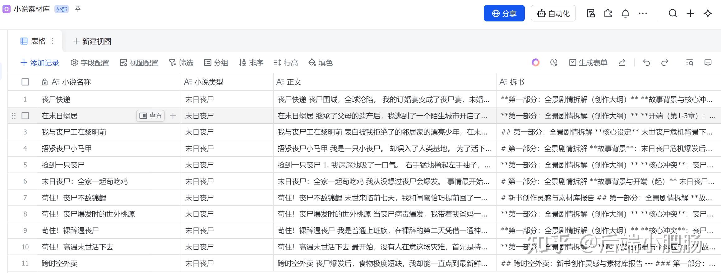突破 LLM 极限！n8n + MemMachine 打造“无限流”小说生成器 - 知乎