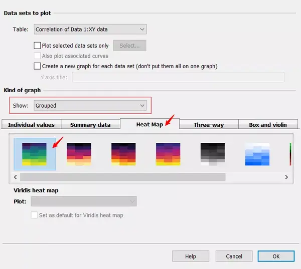 如何用GraphPad Prism绘制热图 - 知乎