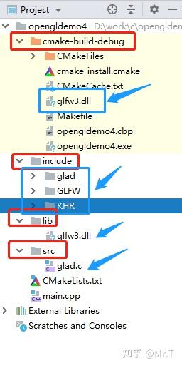 基于Clion的OpenGL的配置教程 - 知乎