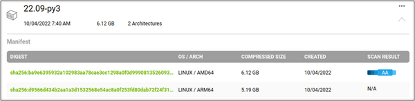 NVIDIA Triton 系列文章（5）：安装服务器软件 - 知乎