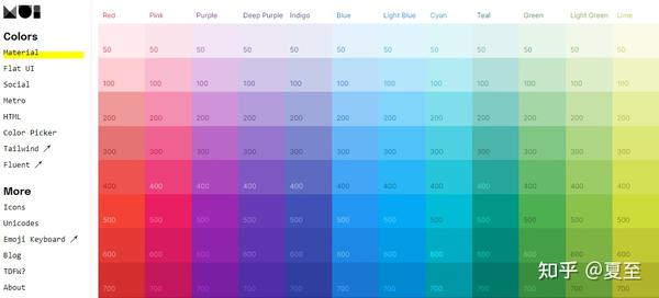 设计师工具集-10个配色在线工具集 - 知乎