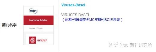 毕业救急水刊！?谁年轻时没发过几篇MDPI集团水刊呢？ - 知乎