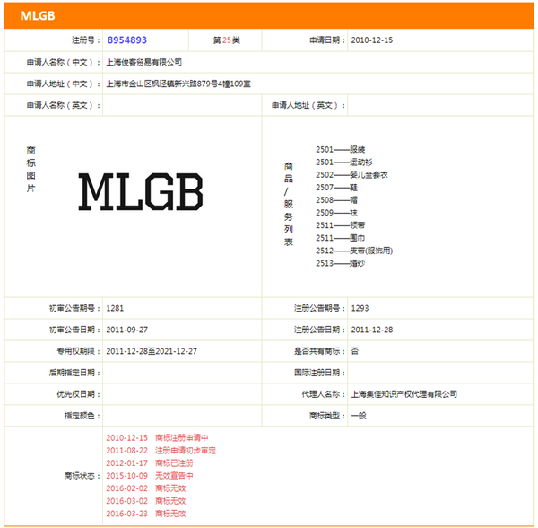 “MLGB”想名正义顺的向全世界撒野？过了商评委那关再说吧！ - 知乎