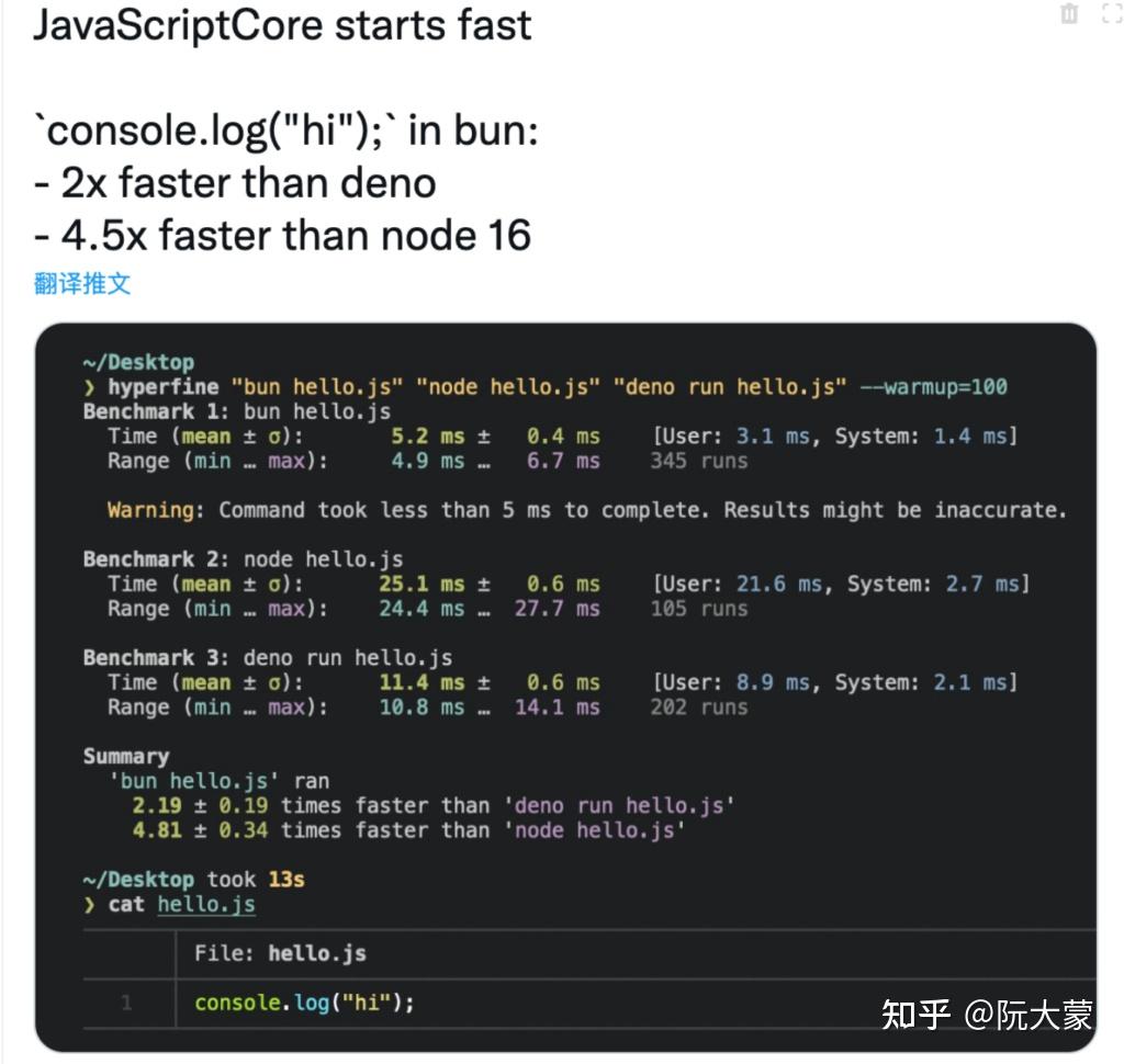 Bun.js——惊鸿一瞥 - 知乎