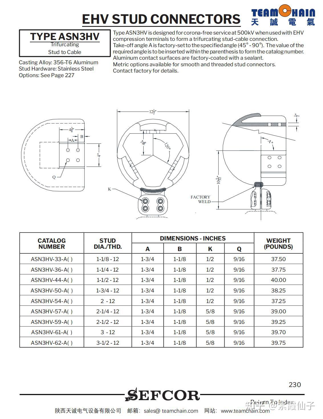 SEFCOR接线板 - 知乎