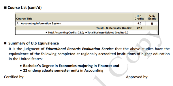 AICPA/USCPA报考要求、补学分指南,建议收藏! - 知乎