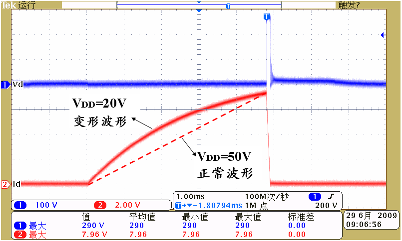 第一课：如何理解功率MOSFET的电特性参数 - 知乎