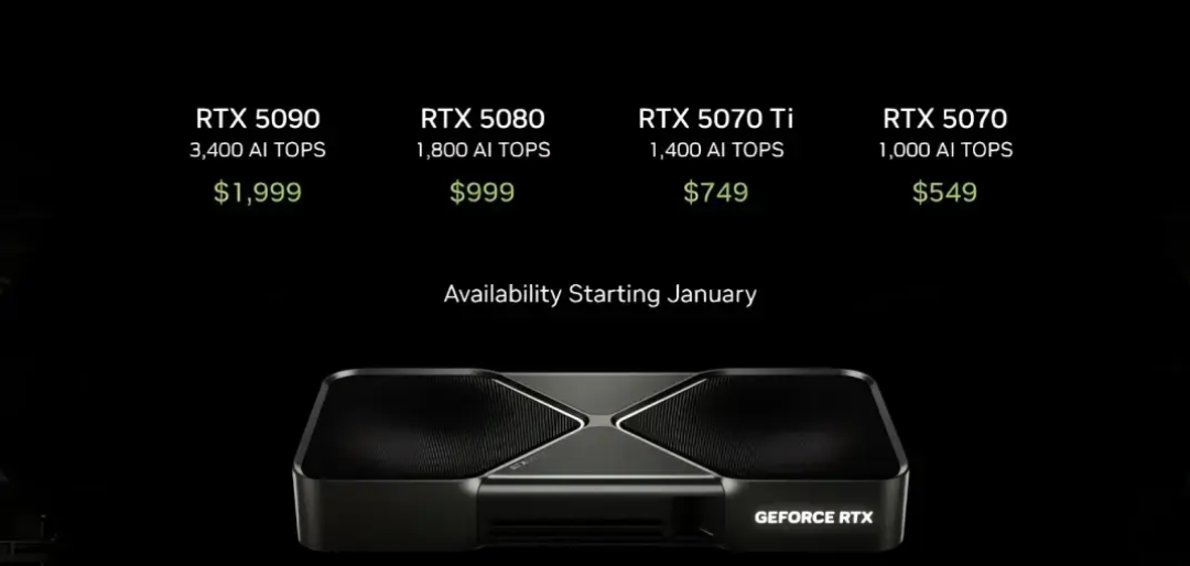 RTX50系显卡首发！价位&规格正式公布 - 知乎