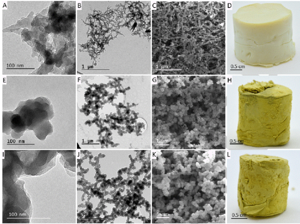《Angew》：超轻亚胺基COF气凝胶直接制备！ - 知乎
