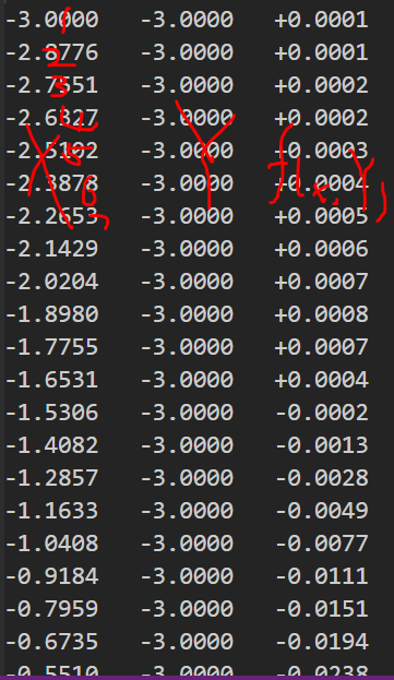 Tecplot简单绘制云图 - 知乎