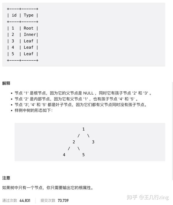 Leetcode 官方70道 Sql 精选题汇总（附mysql代码） 知乎