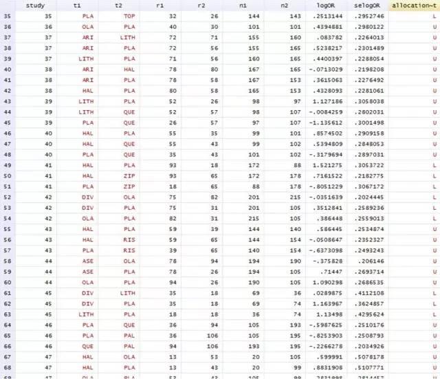 NMA meta stata 1 NMA meta stata 1