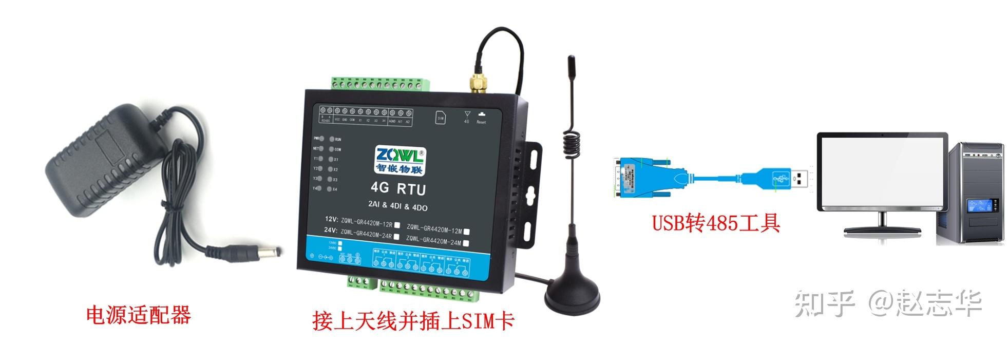 4G DTU/RTU二次开发，轻松实现属于自己的物联网设备 - 知乎