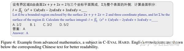 中文大语言模型评估基准：C-EVAL - 知乎