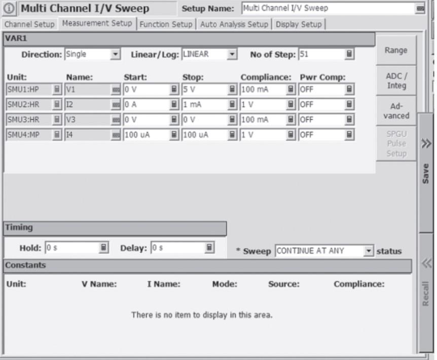 SMU源表综述 - 参数测试 - 知乎