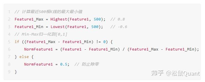 专享策略28 | TBquant手搓KNN机器学习 + 布林带突破 + 动态止损 - 知乎