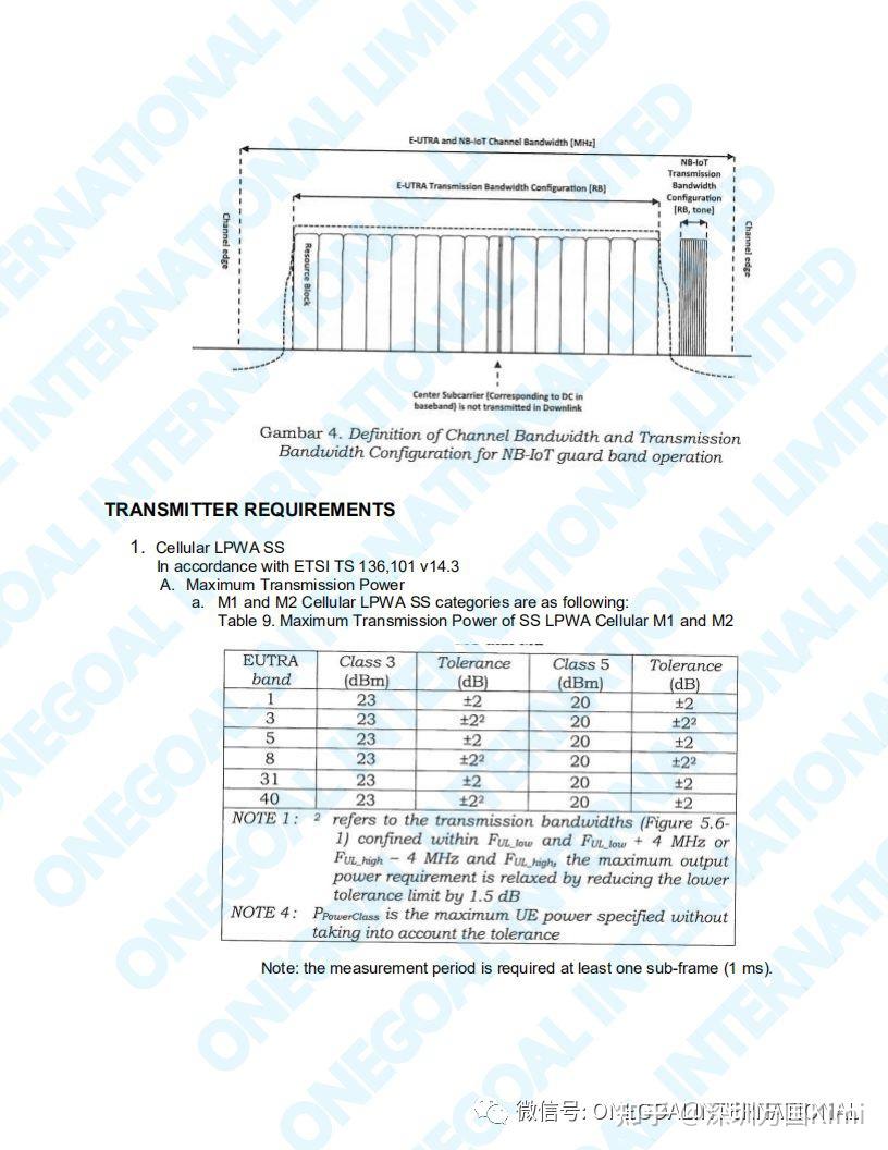 印尼SDPPI法规参考之LPWA-2 - 知乎