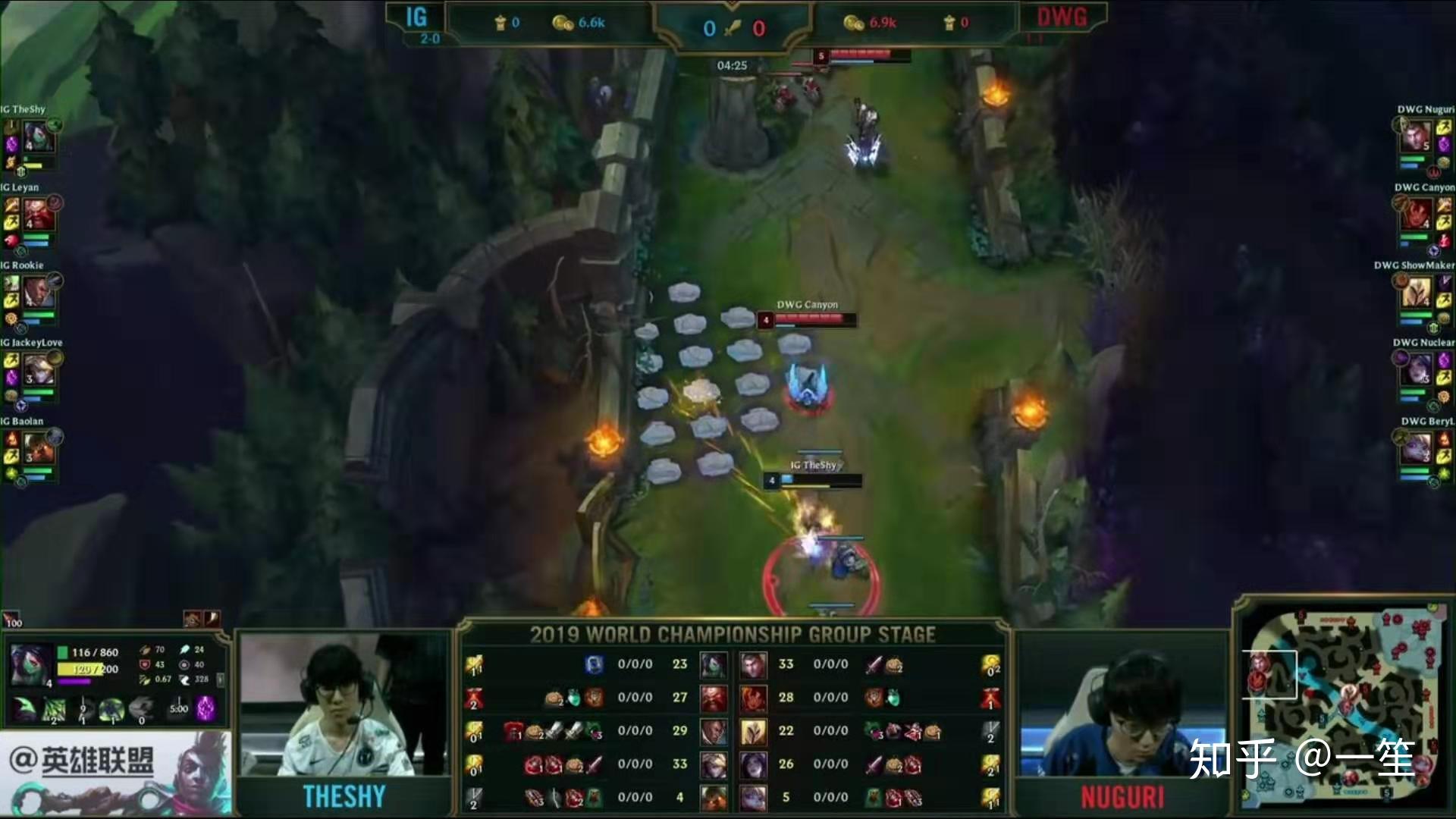 S9小组赛：IG VS DWG 赛评 - 知乎