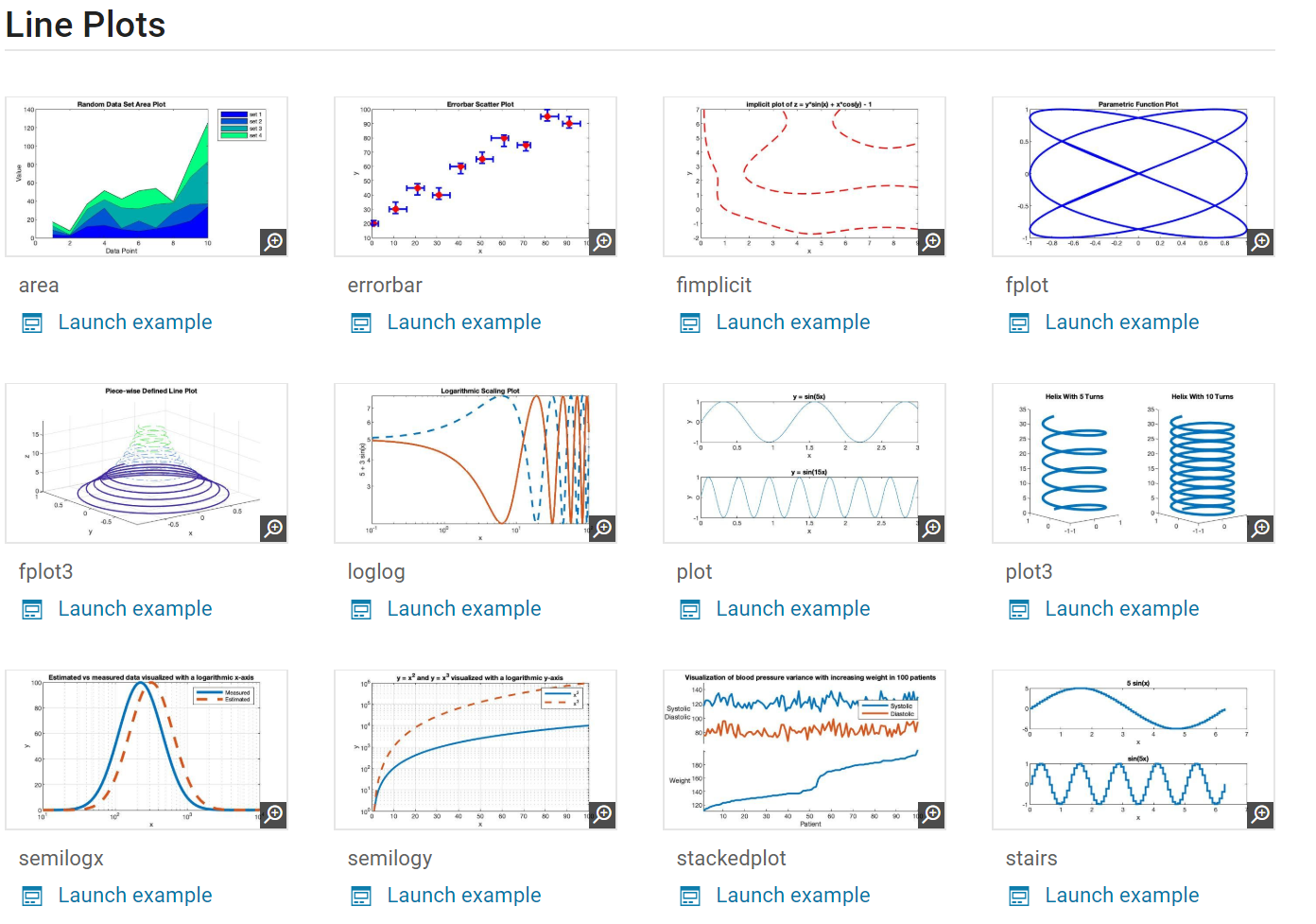 不容错过的数学建模绘图软件概览！！ - 知乎