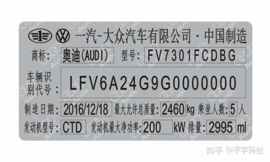 汽车VIN码编码规则以及生成条码 - 知乎