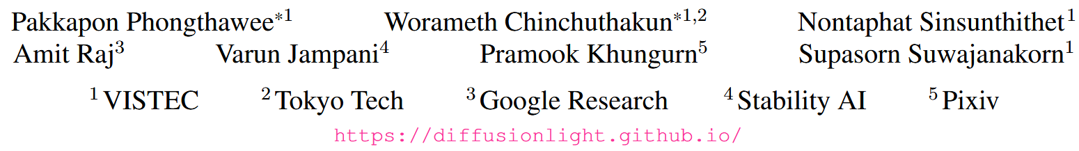 DiffusionLight: Light Probes for Free by Painting a Chrome Ball [CVPR2024] - 知乎