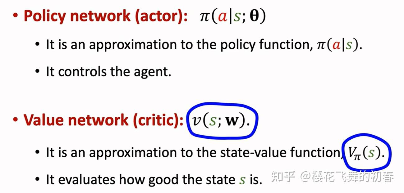 深度强化学习——Advantage Actor-Critic(A2C方法) - 知乎