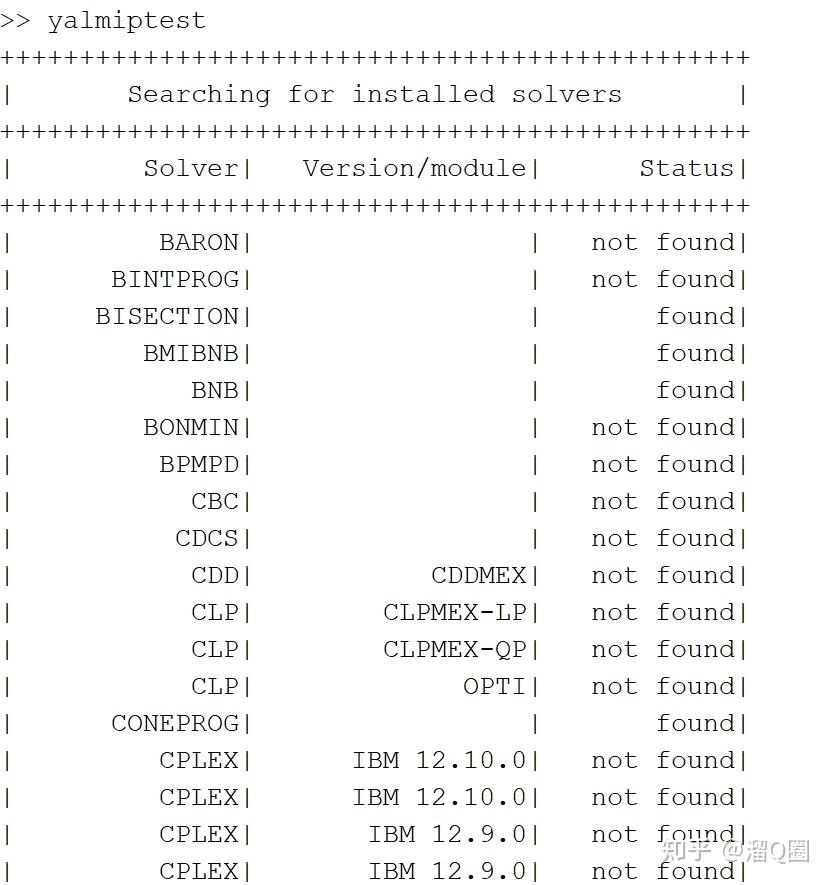 MATLAB+Gurobi+Yalmip安装和使用教程 - 知乎