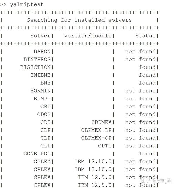MATLAB+Gurobi+Yalmip安装和使用教程 - 知乎
