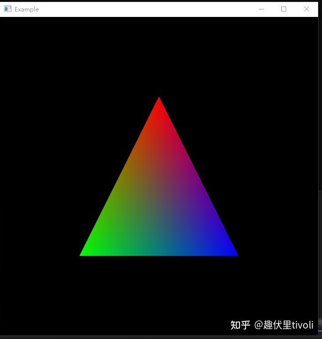 OpenGL（一）：使用OpenGL绘制三角形 - 知乎