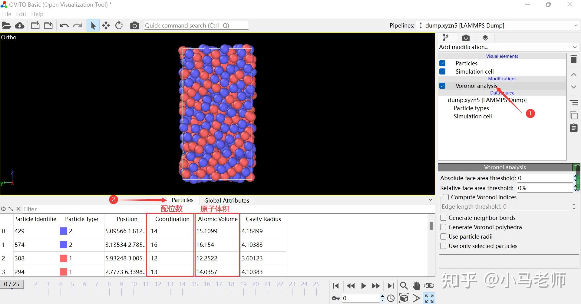 Ovito后处理：Voronoi法计算配位数和原子体积 - 知乎