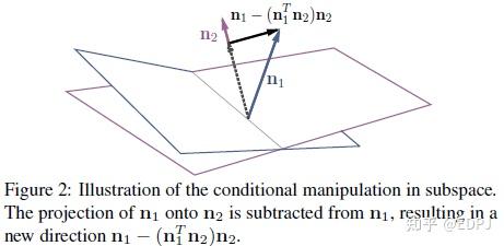 对最近学习的几篇论文（GAN，Inversion，Latent Space 相关）做一个总结 - 知乎