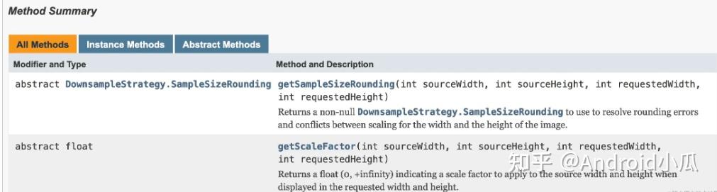 用Glide 从三个方面解决Bitmap引发的问题~ - 知乎