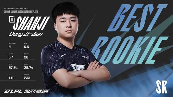 【PentaQ.LPL十年盘点】登神长阶：从新秀到新星 - 知乎