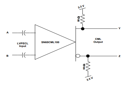 LVPECL, LVDS, HSTL, CML差分总线之间如何混接？ -差分总线接口的交流耦合 - 知乎