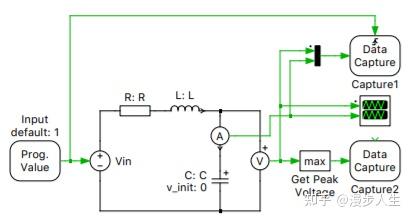 PLECS RT-Box 应用示例15（103）:XML/JSON-RPC脚本接口（XML/JSON-RPC Scripting Interface） - 知乎
