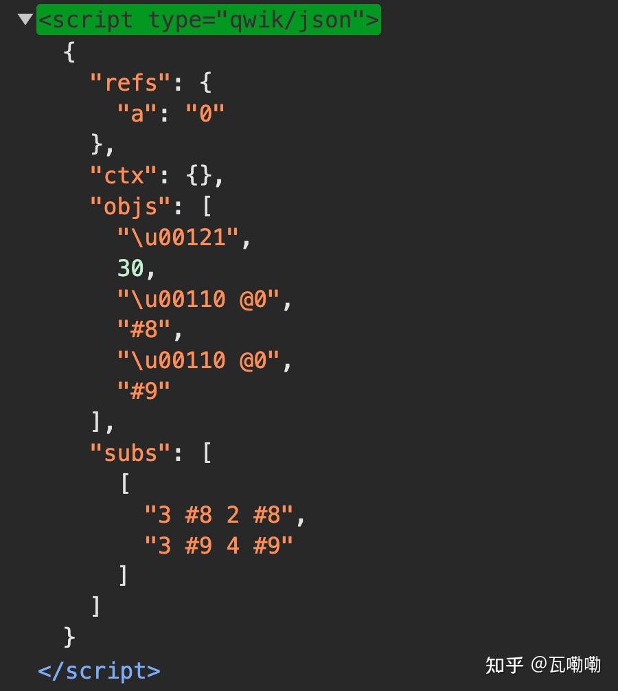 Qwik原理初窥 - 知乎