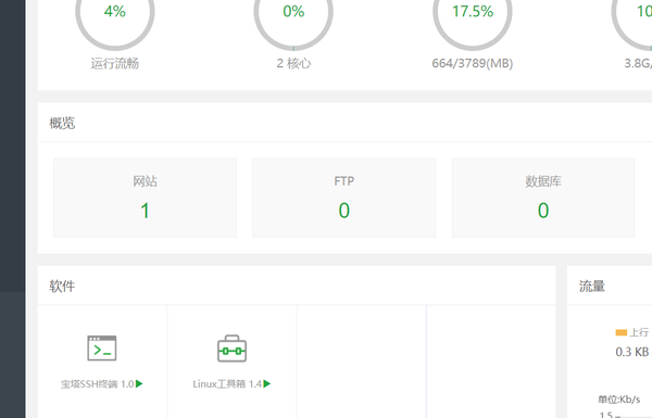 运用ptcms搭建自用无广告网站（附采集规则和源码） - 知乎